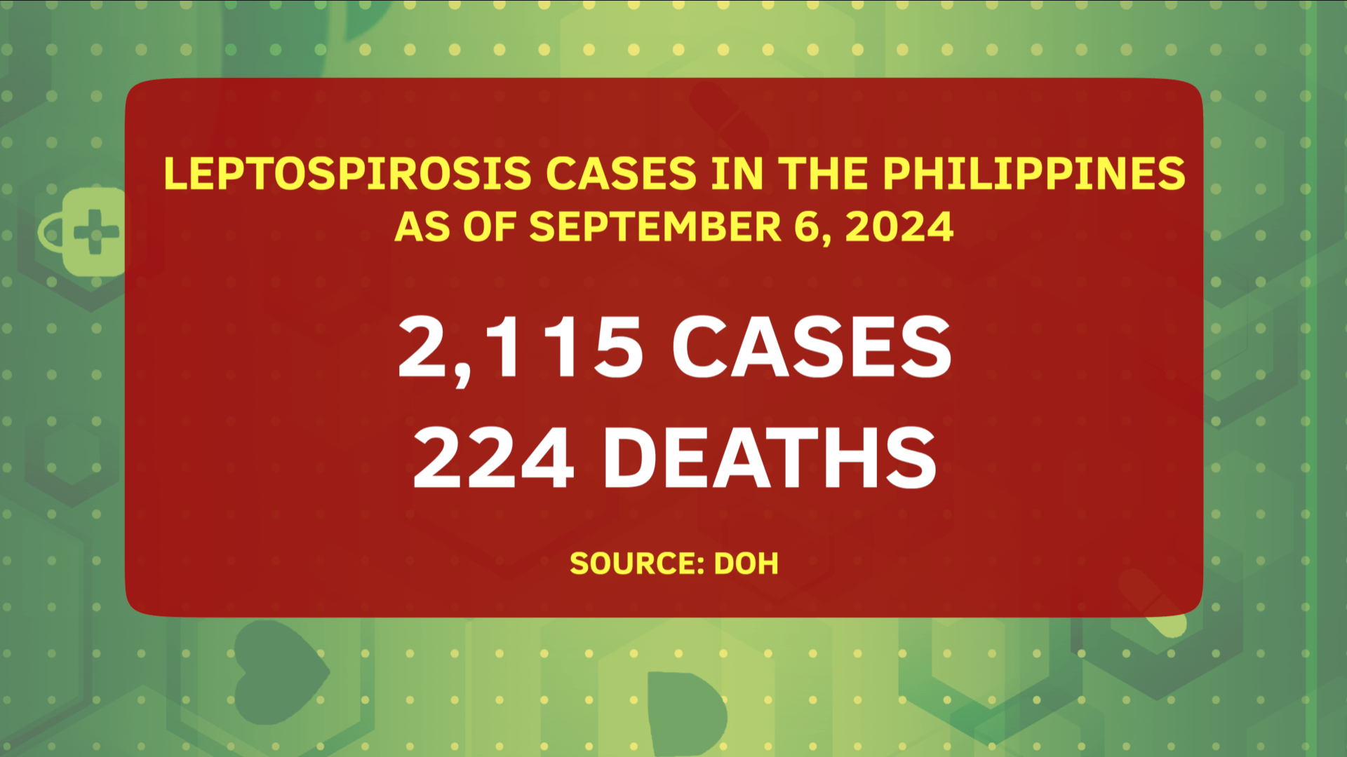 ICYMI: PhilHealth offers benefit packages for dengue, leptospirosis