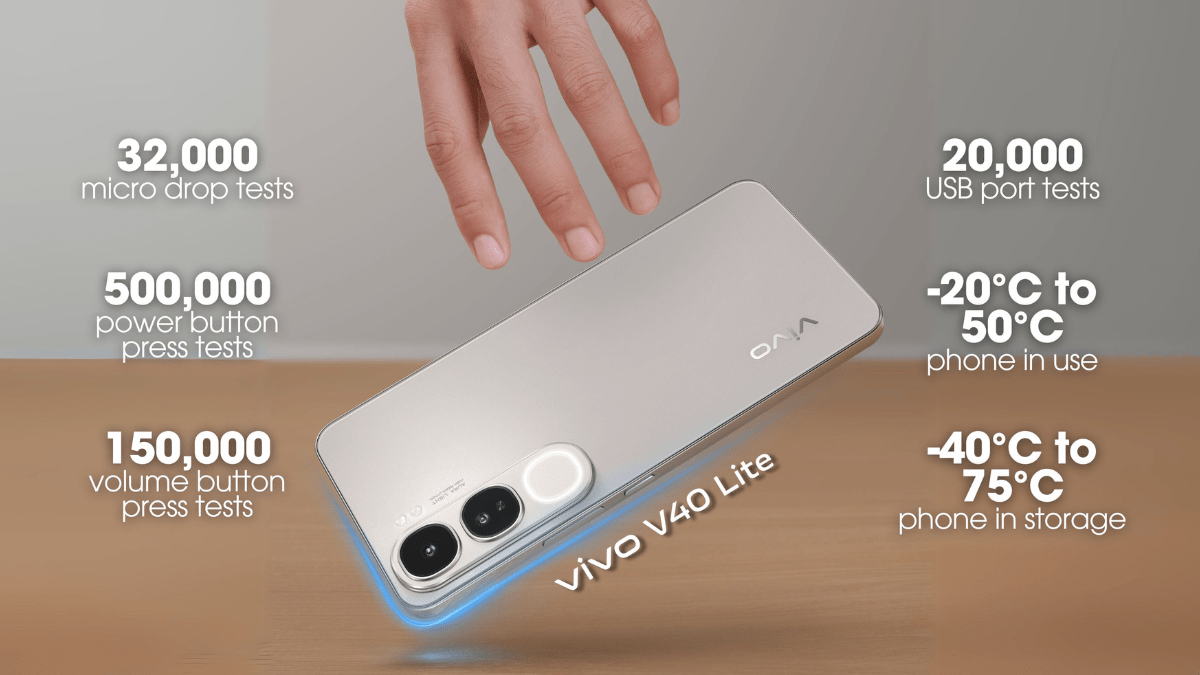 Your next long-term smartphone? Meet vivo V40 Lite
