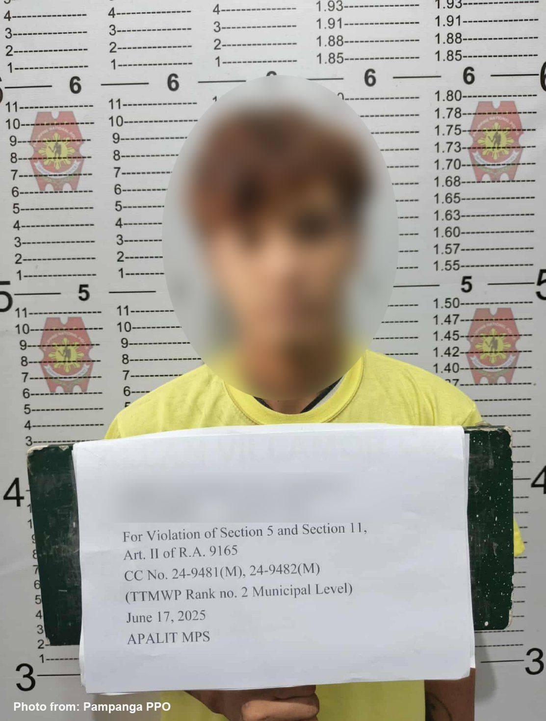 4 na most wanted sa Central Luzon, arestado sa Bulacan at Pampanga